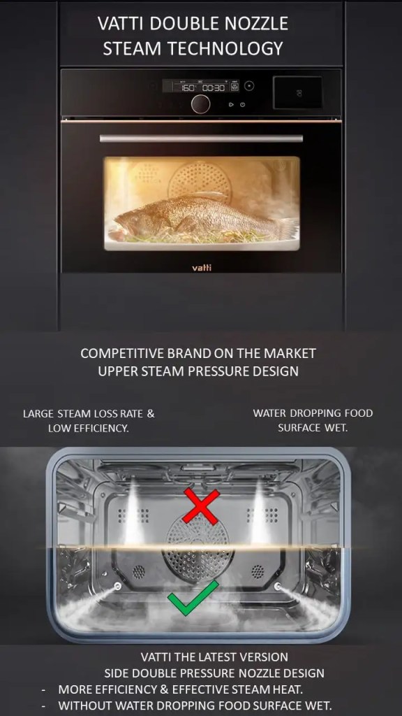 Combi Oven VA03 | VATTI Malaysia